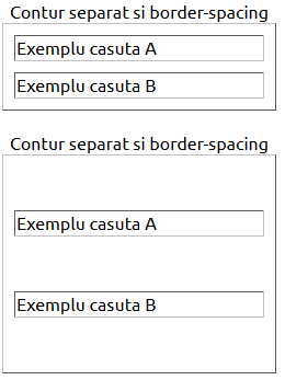 Tabele | Article | Invata-programare